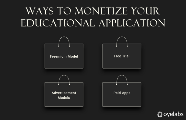 How to Create Educational App Like Masterclass (Guide 2022)