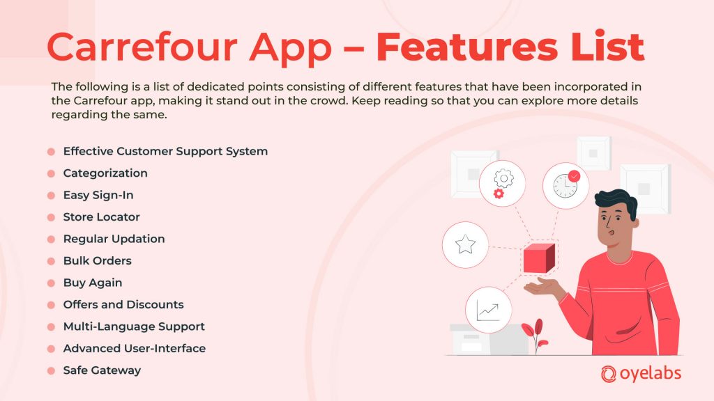 Step-by-Step Guide to Create App Like Carrefour