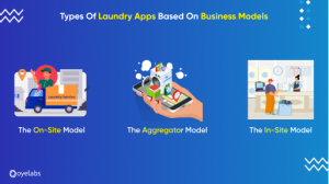 Types Of Online Laundry Apps in 2025 and Their Business Model