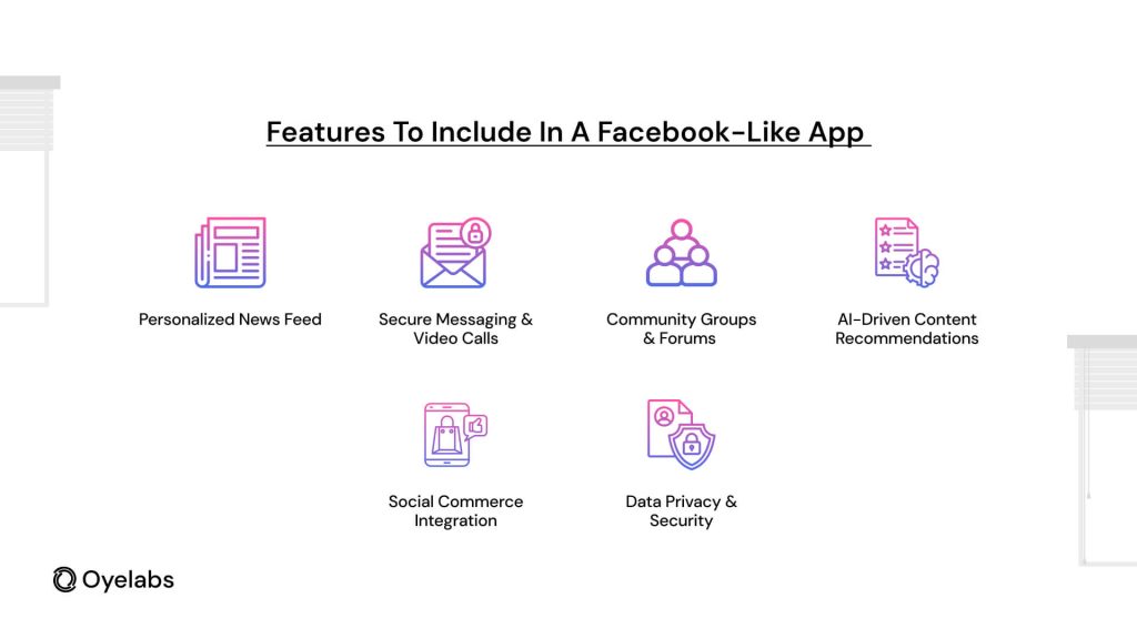 Why Develop a Facebook-Like Social Media App in 2026?