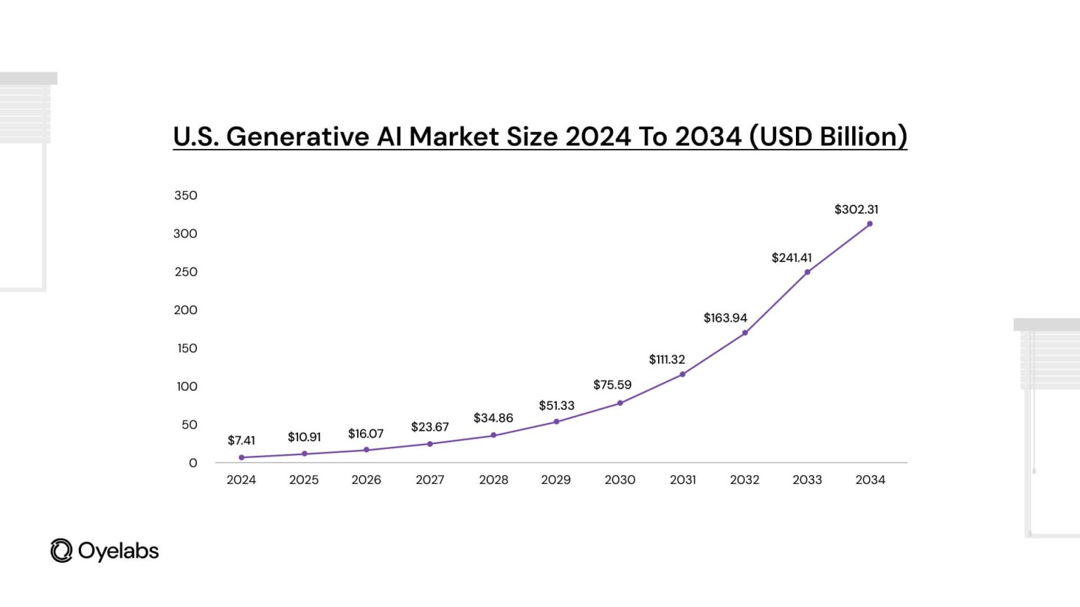 What Are Ai Copilots And How Do They Work