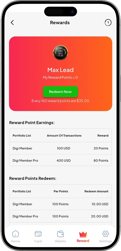 Online Banking Script - Readymade Digital Banking Platform